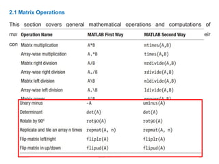 Chap1 Matrix and Linear Algerbra.s,jspptx | PPT