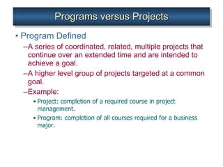 Chap 1 Modern Project Management | PPT