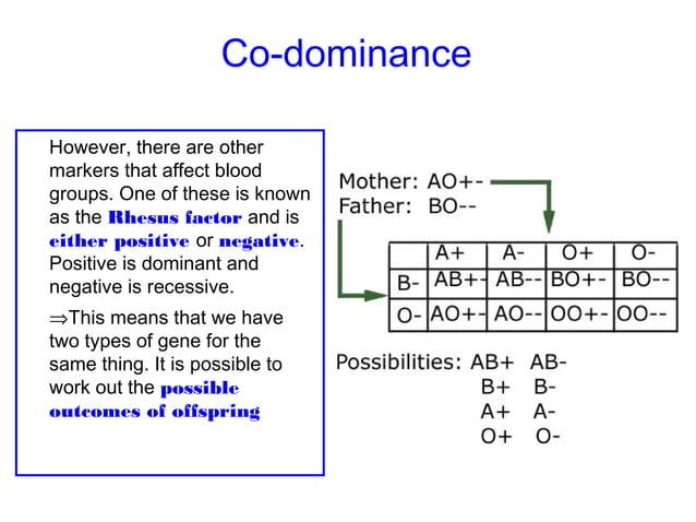Modes of inheritance | PPT