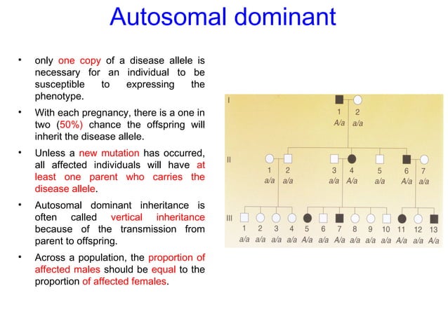 Modes of inheritance | PPT