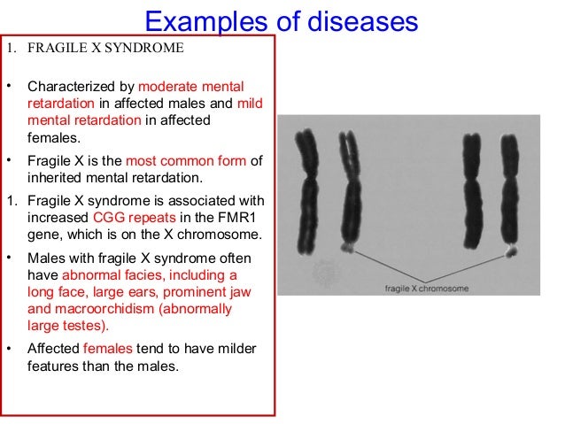 Modes of inheritance