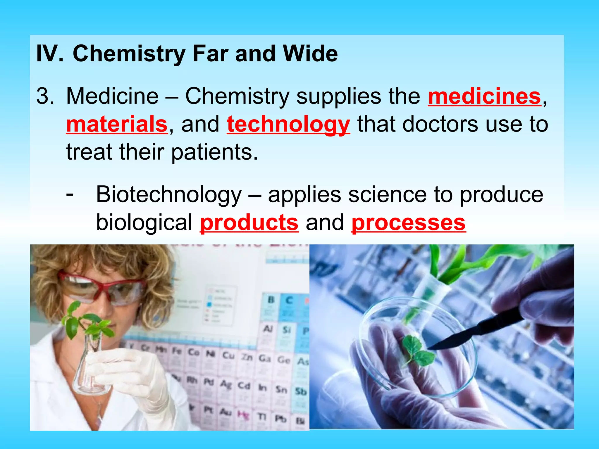 Chapter 1 - Introduction to Chemistry | PPT
