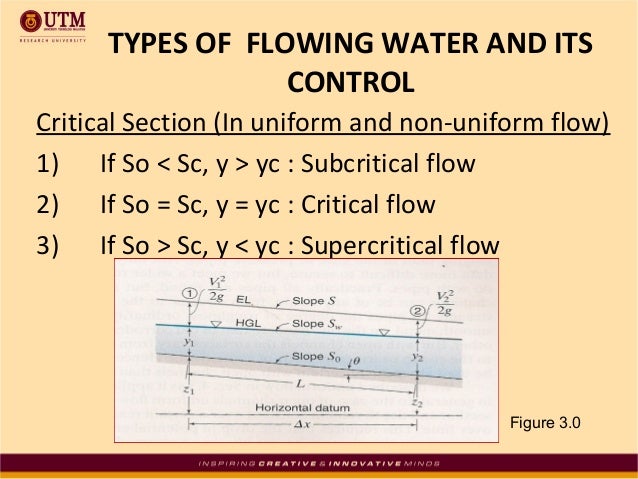 Chap1 open channel flow