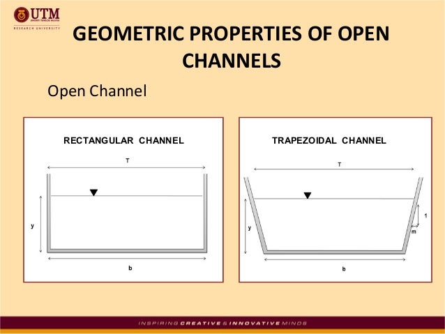 Chap1 open channel flow
