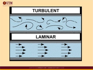 Chap1 open channel flow | PPT | Physics | Science