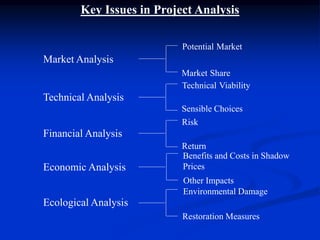 Chap1 overview | PPT