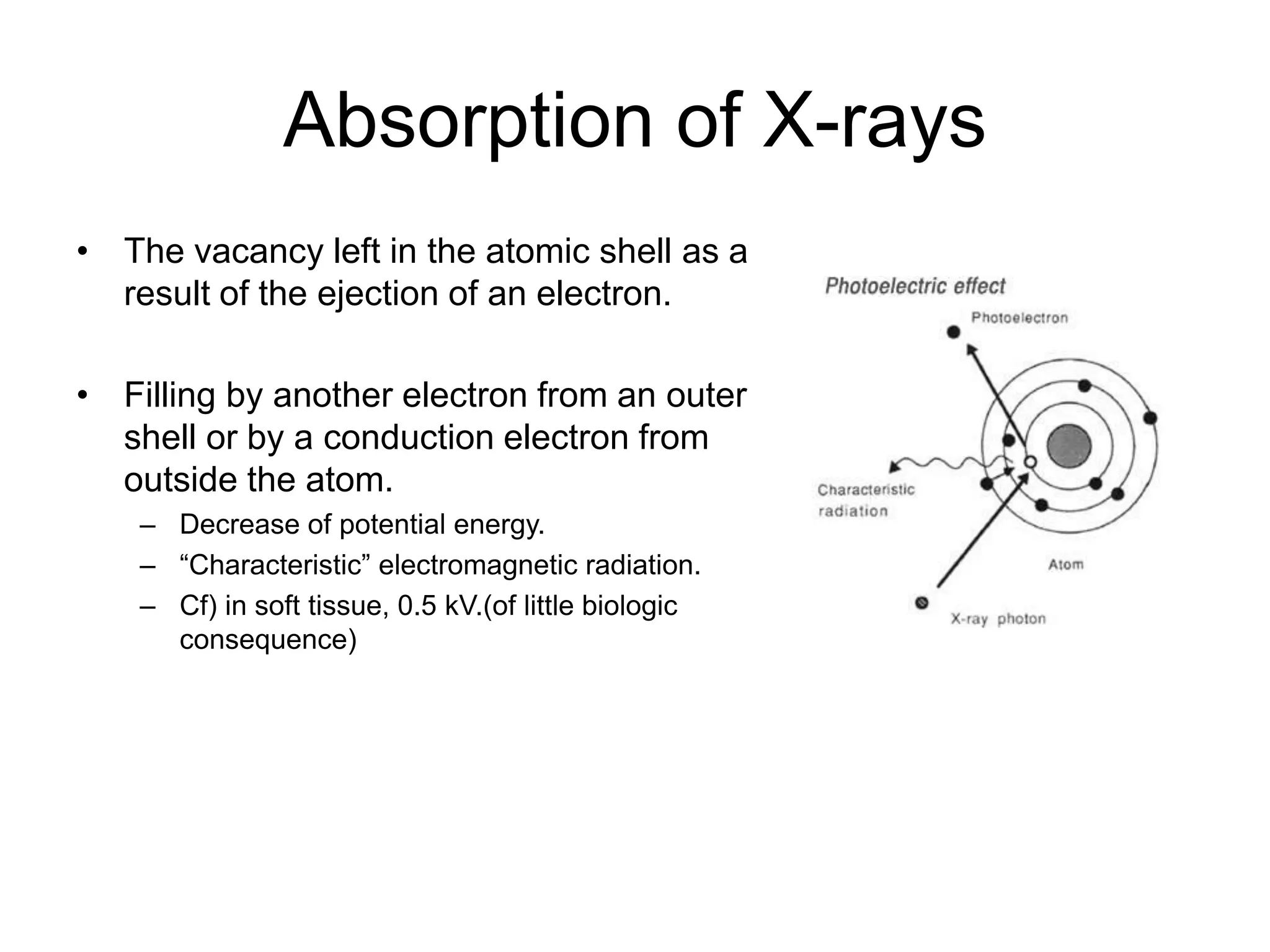 Chap1 physics and chemistry of radiation absorption | PPTX