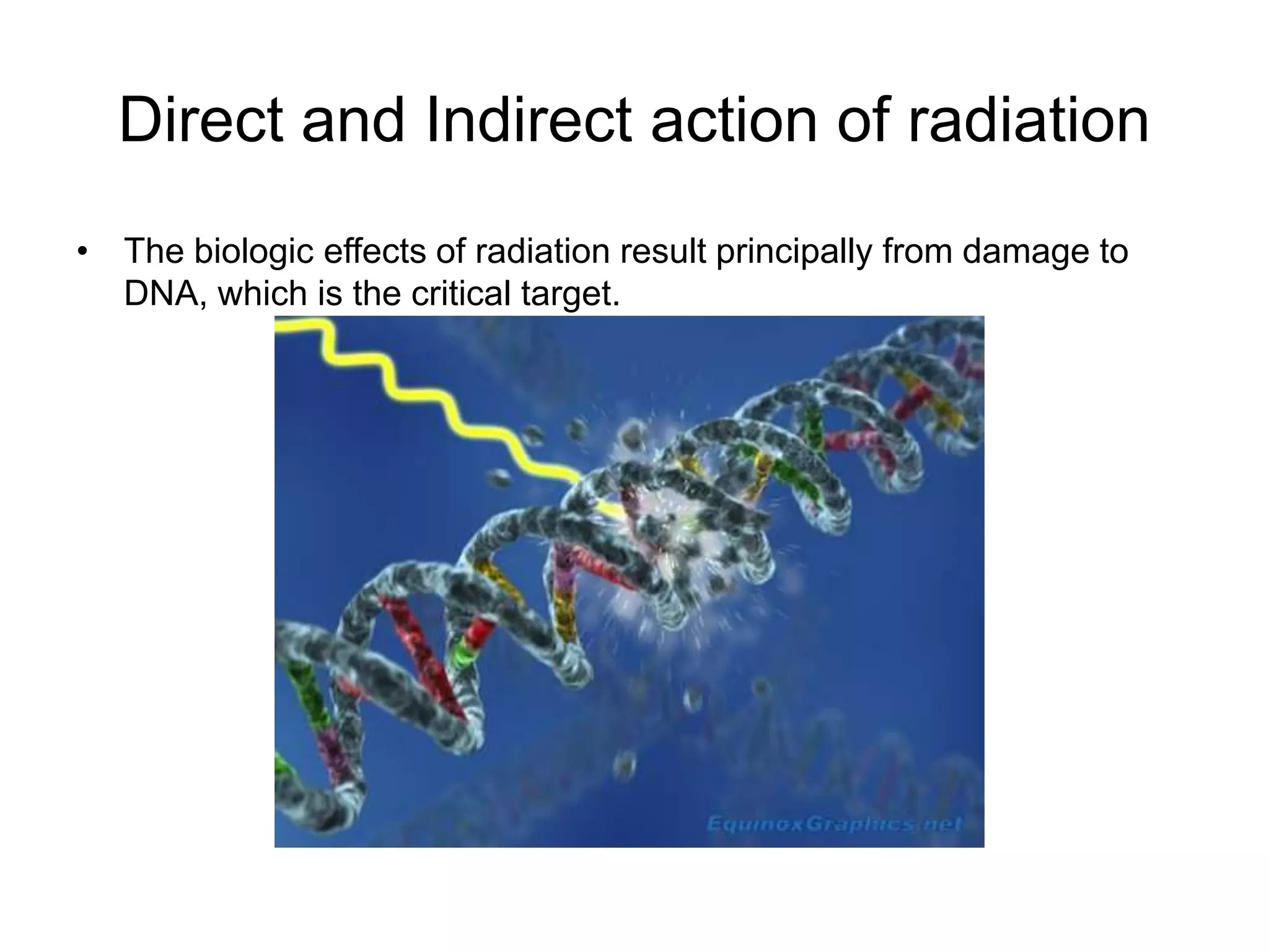 Chap1 physics and chemistry of radiation absorption | PPTX