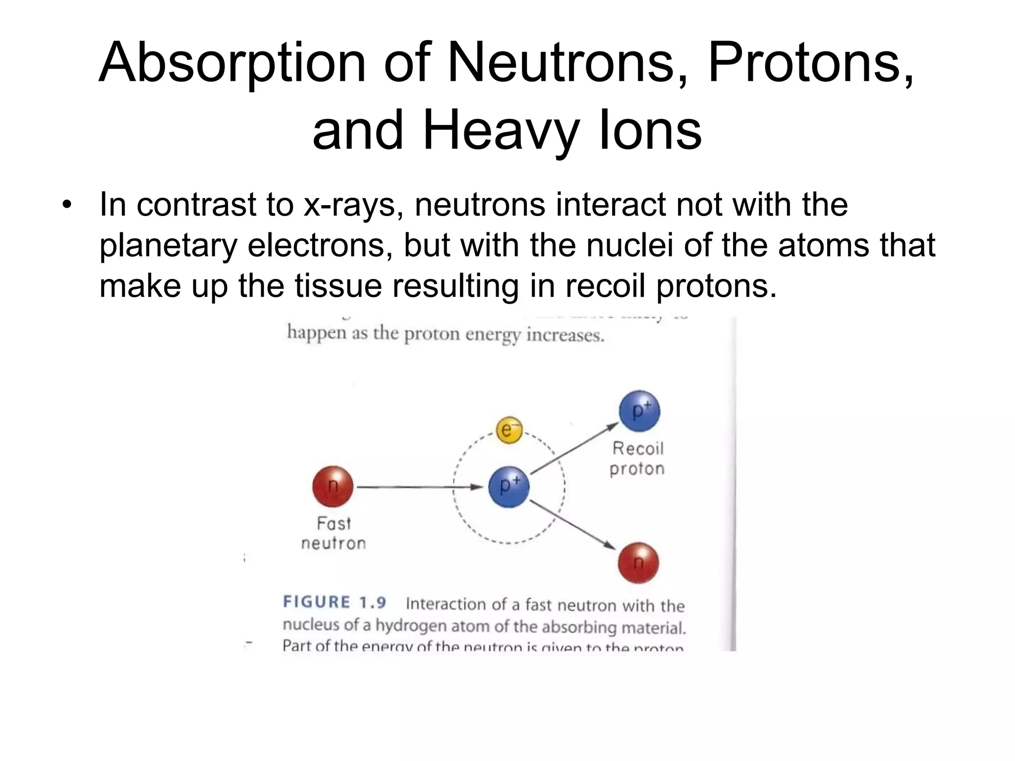 Chap1 physics and chemistry of radiation absorption | PPTX