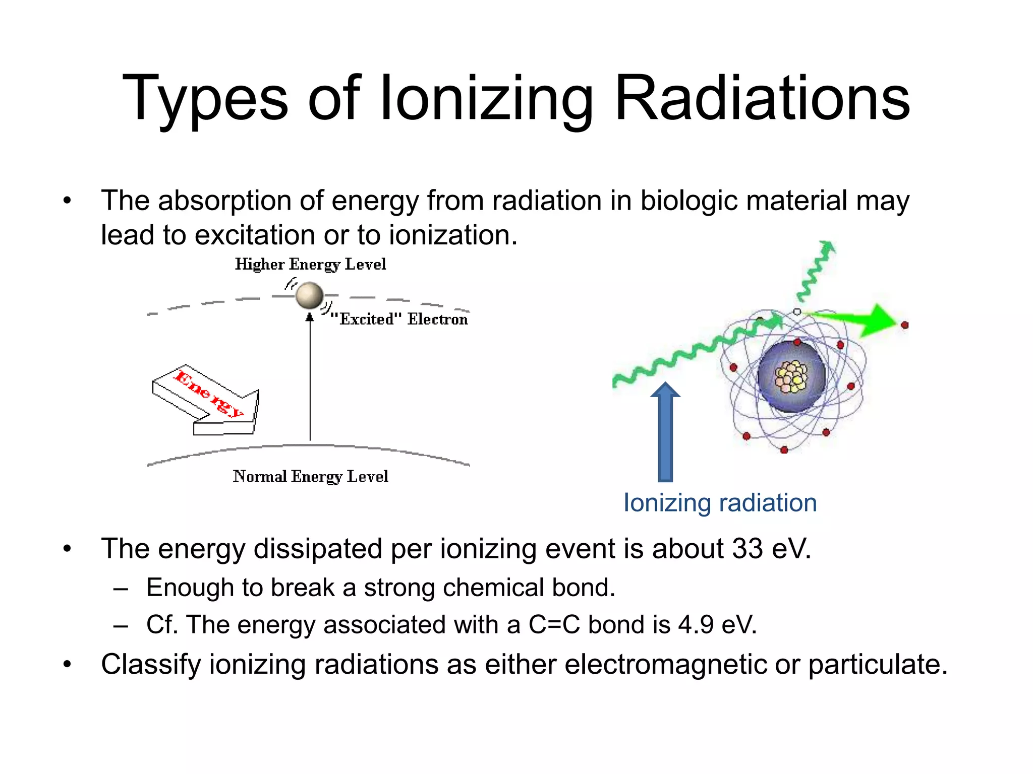 Chap1 physics and chemistry of radiation absorption | PPTX