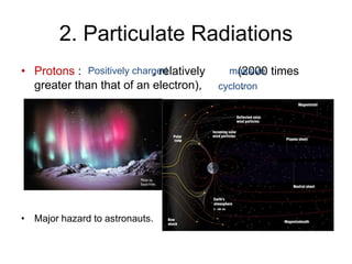 Chap1 physics and chemistry of radiation absorption | PPTX