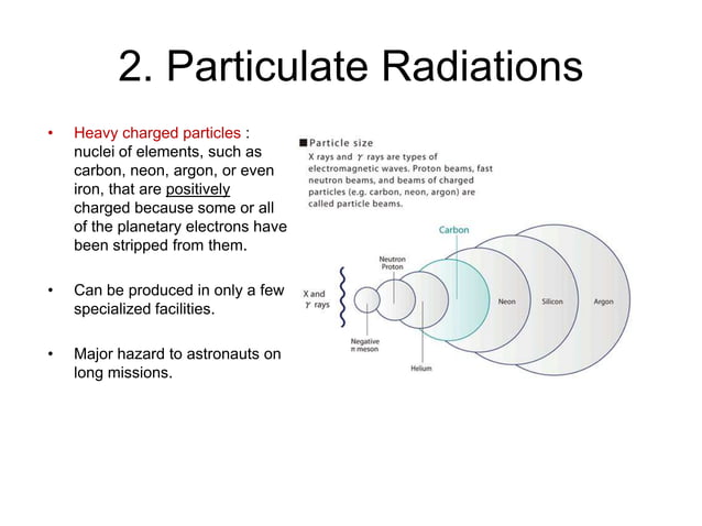 Chap1 physics and chemistry of radiation absorption | PPTX