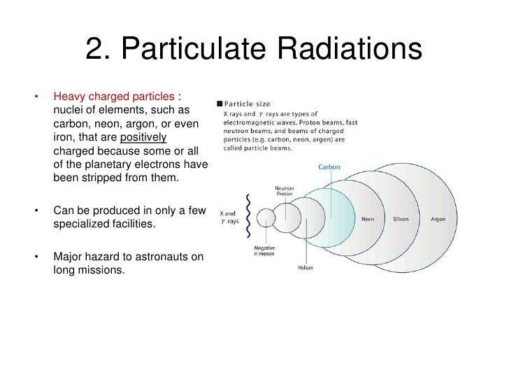 Chap1 physics and chemistry of radiation absorption