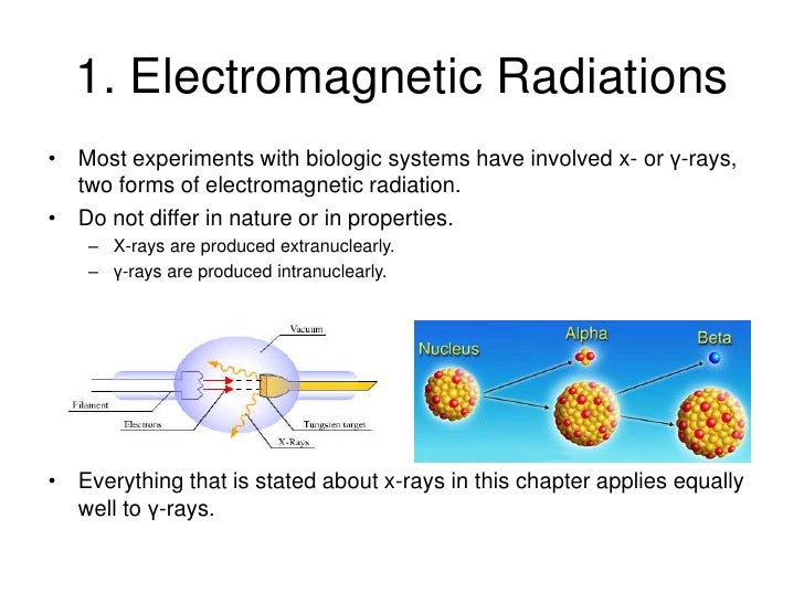 Chap1 physics and chemistry of radiation absorption