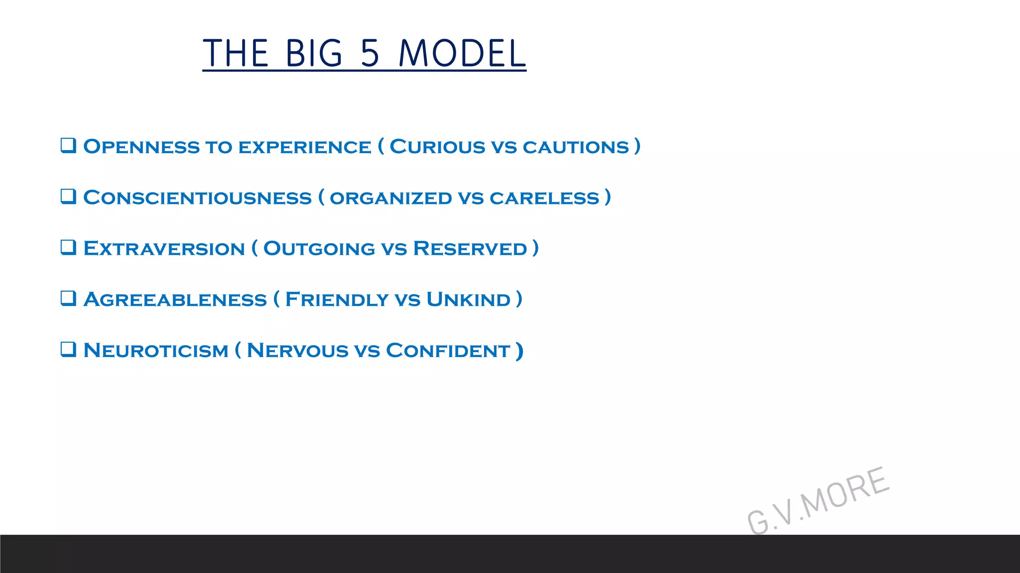 CHAP 1 PPT PDF PERSONALITY DEVELOPMENT.pdf