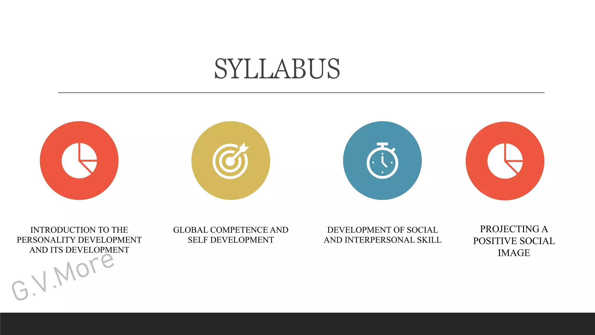 CHAP 1 PPT PDF PERSONALITY DEVELOPMENT.pdf