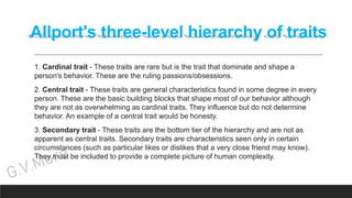 CHAP 1 PPT PDF PERSONALITY DEVELOPMENT.pdf