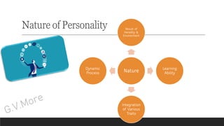 CHAP 1 PPT PDF PERSONALITY DEVELOPMENT.pdf