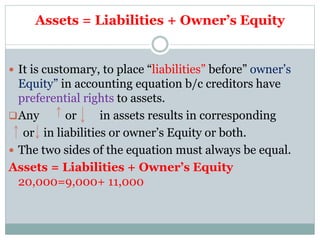 chap 1 principle Accounting.pptx