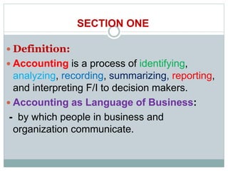 chap 1 principle Accounting.pptx