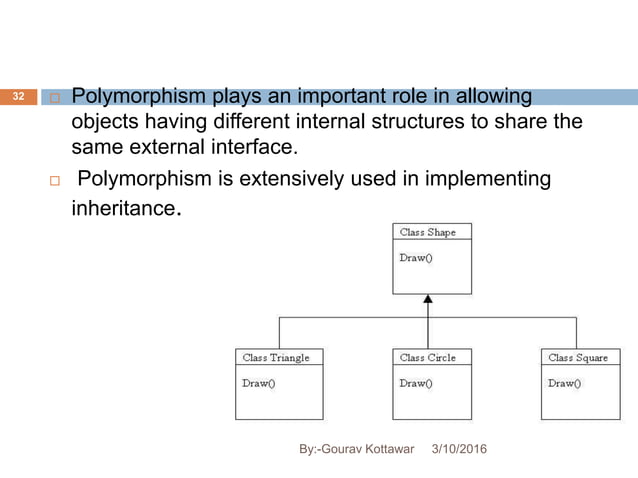 principle of oop’s in cpp | PPT