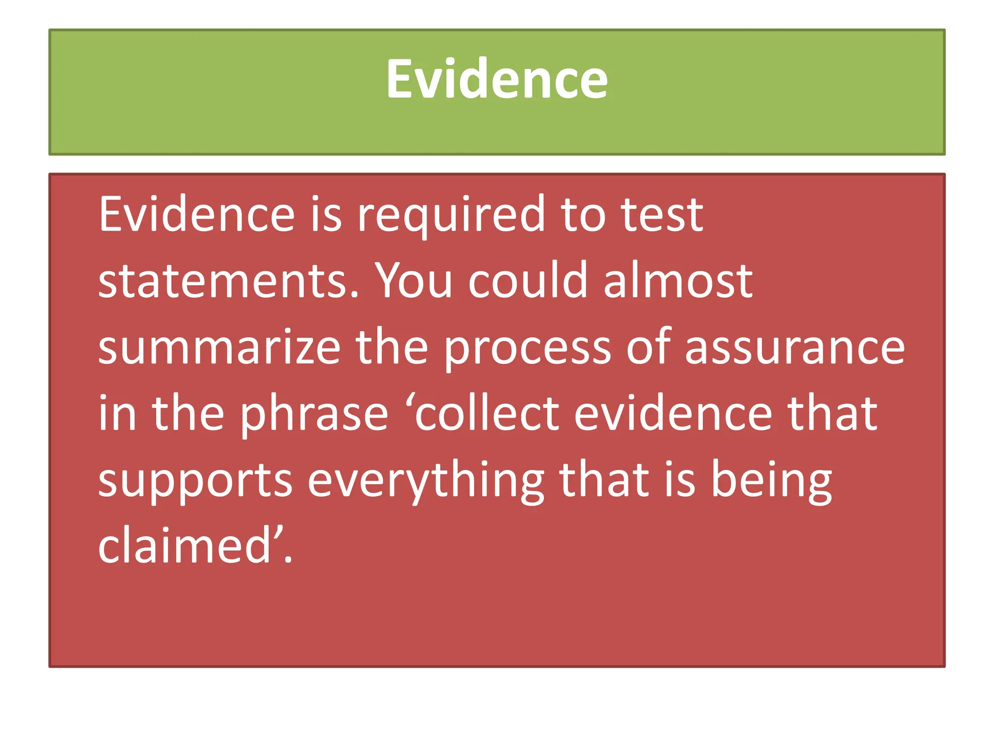chap 1 principles of audit and assurance.pptx