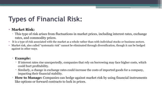 Chap1 Risk Management presentation for students | PPTX