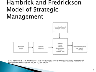 introduction to strategic management | PPTX