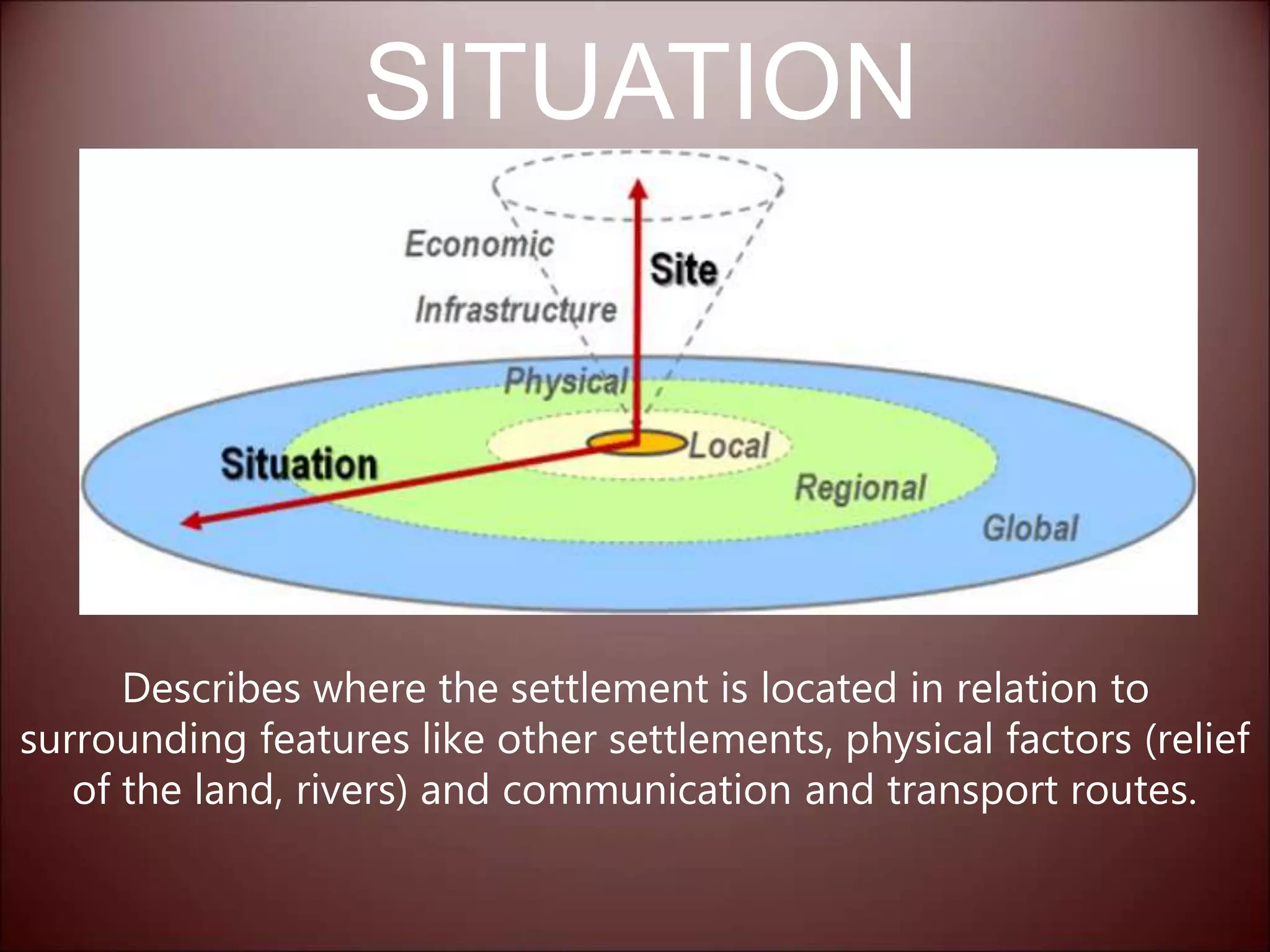 CHAP 1 STUDY OF SETTLEMENTS KJ.ppt