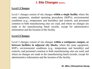Chap 1_ SUPAC mpharm quality assurance semester 2 | PPTX