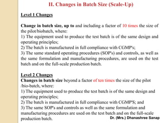 Chap 1_ SUPAC mpharm quality assurance semester 2 | PPT