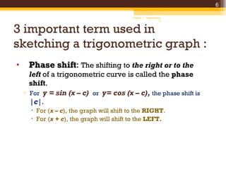Chap 1 trigonometry 2 part 1 | PPT