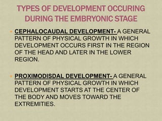Chapter 2: DEVELOPMENTAL PSYCHOLOGY | PPTX