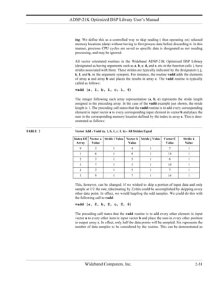 Chap2 - ADSP 21K Manual - Processor and Software Overview | PDF | Web Development | Internet