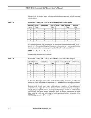 Chap2 - ADSP 21K Manual - Processor and Software Overview | PDF | Web Development | Internet