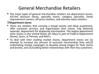 types of retailers. | PPT