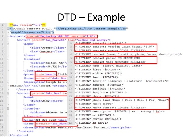 Xmls Validation Dtd