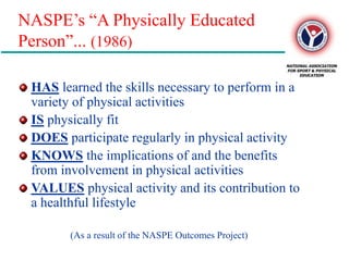 PHYSIOLOGY Chap2 | PPT