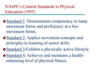 PHYSIOLOGY Chap2 | PPT