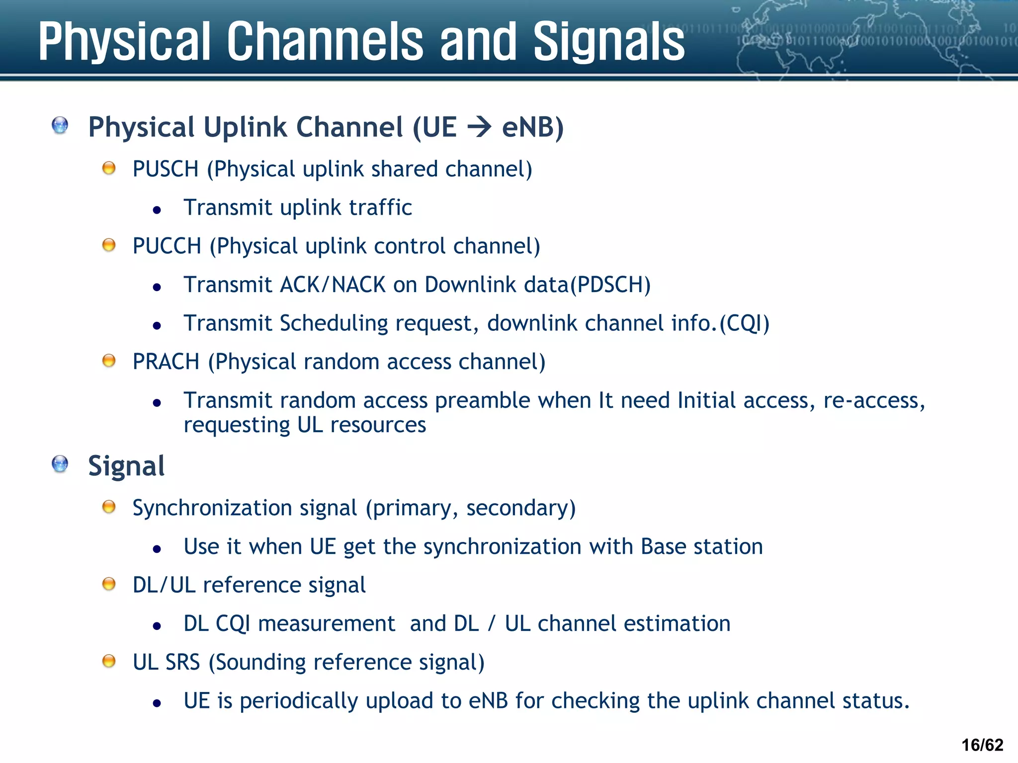 Chap 2. lte channel structure .eng
