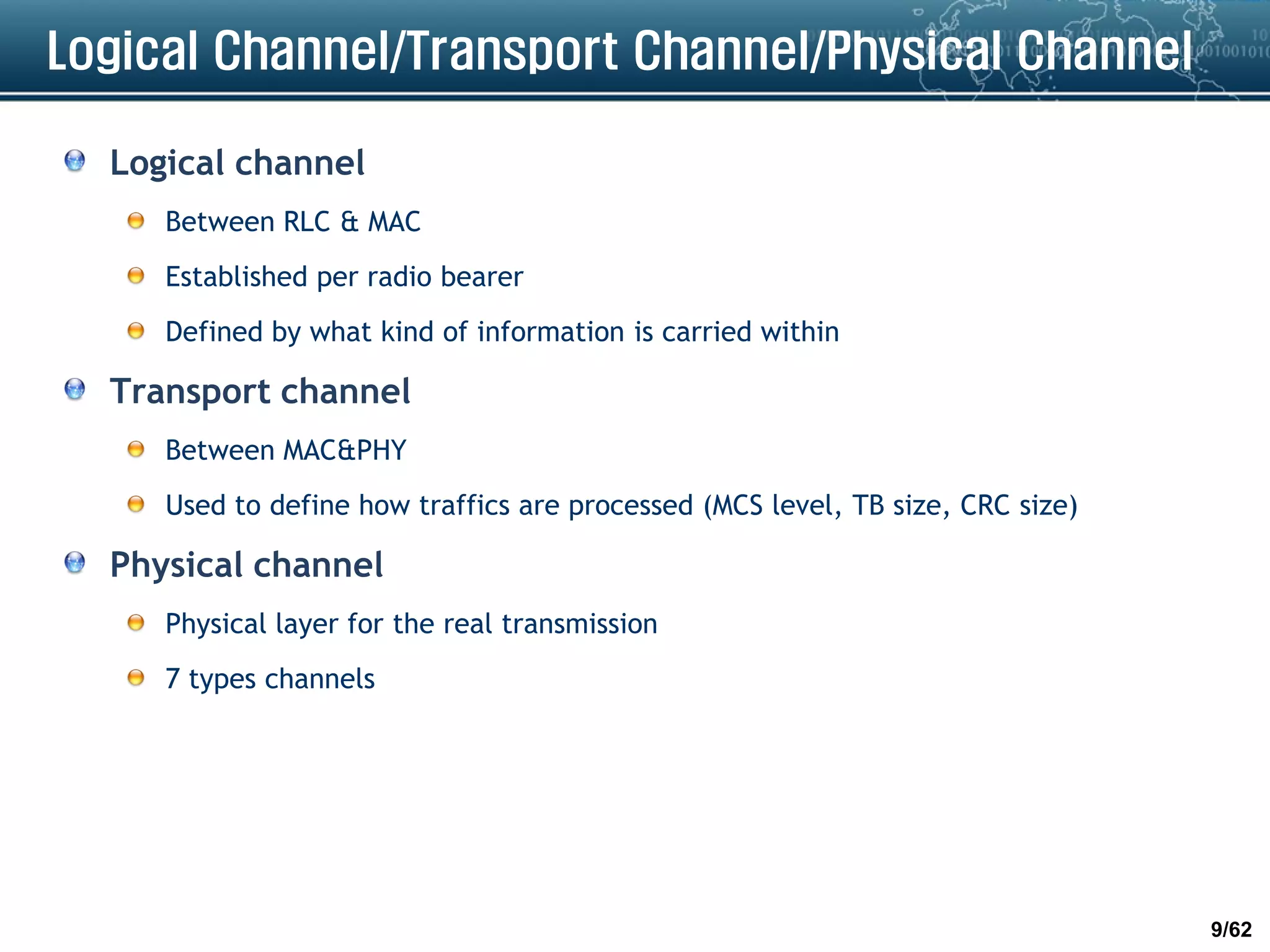 Chap 2. lte channel structure .eng