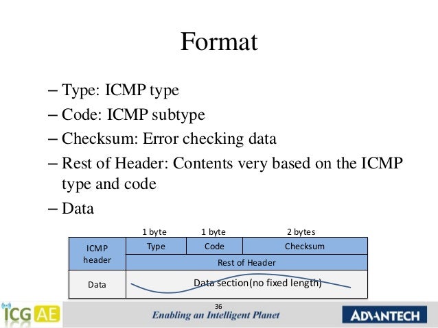 Chap2. ipv4-arp-icmp