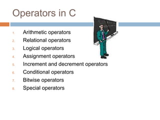 Variables, Data Types, Operator & Expression in c in detail | PPT