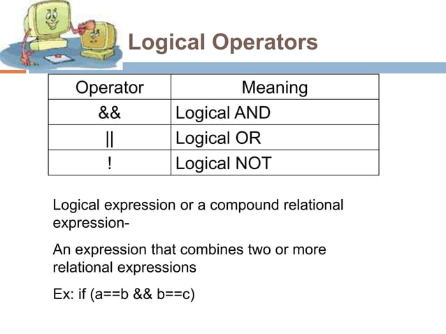 Variables, Data Types, Operator & Expression in c in detail
