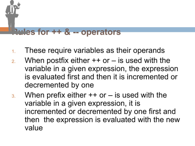 Variables Data Types Operator And Expression In C In Detail