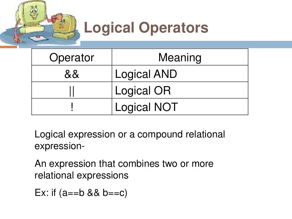 Variables, Data Types, Operator & Expression in c in detail