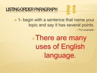 Chap2.1 listing order paragraph | PPTX