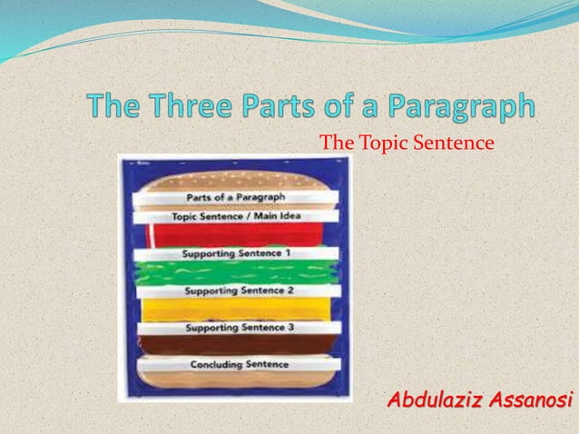 Chap2.2 the three parts of a paragraph | PPT