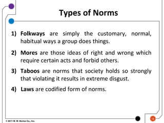 Sociology Chap 2 | PPT