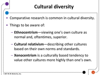 Sociology Chap 2 | PPT